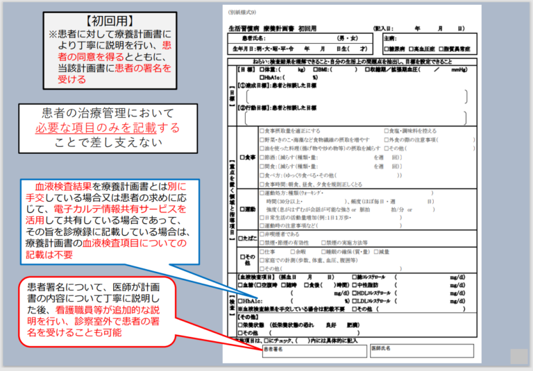 生活習慣病管理料(Ⅰ)(Ⅱ)（令和6年度診療報酬改定） - クワホピ｜医療区分と療養病床「看護師向け解説サイト」